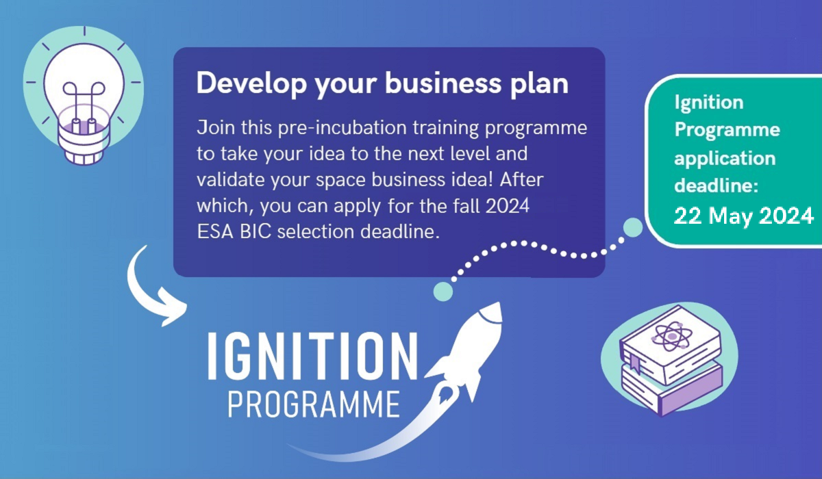 Programmes - Space Business Innovation Centre Noordwijk